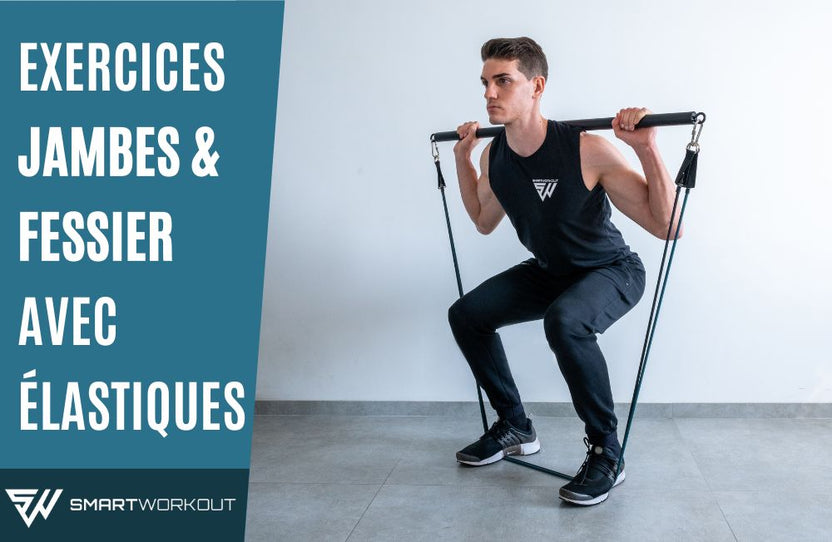 Exercices Elastiques Musculation – Se muscler avec des élastiques ...